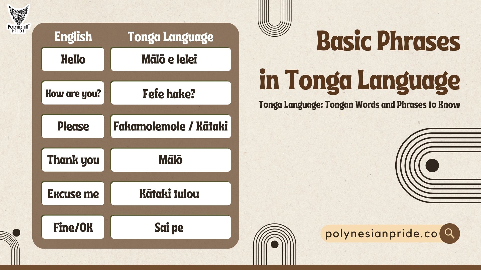 Tonga Language: Exploring the Richness of Tongan Linguistics