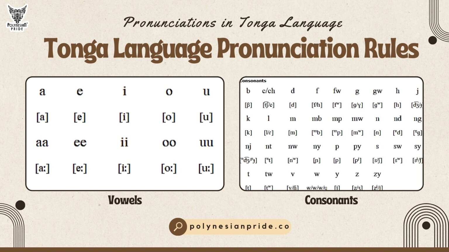 Tonga Language: Exploring the Richness of Tongan Linguistics