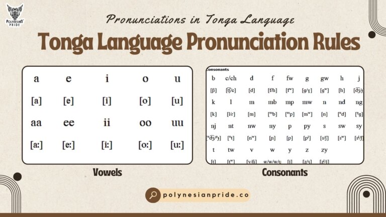 Tonga Language: Exploring the Richness of Tongan Linguistics