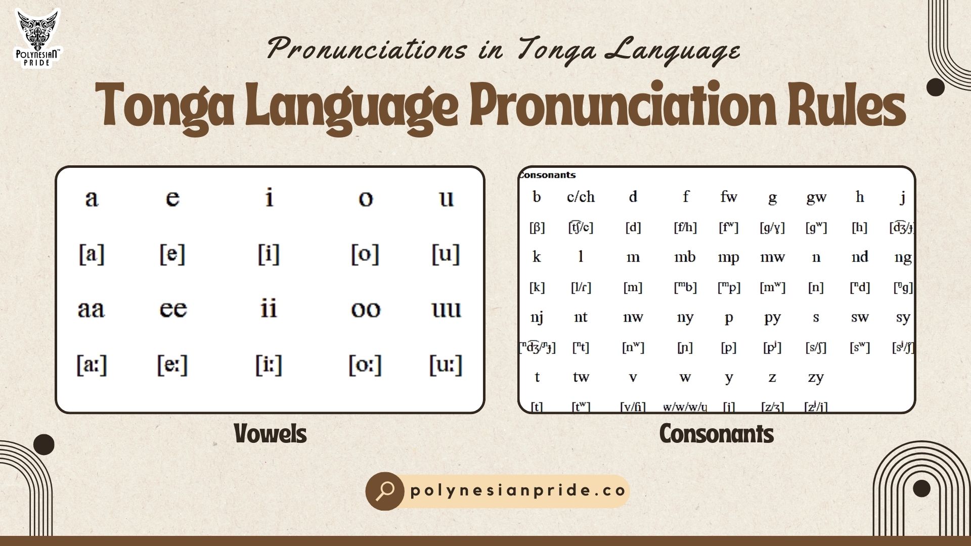 Tonga Language: Exploring the Richness of Tongan Linguistics