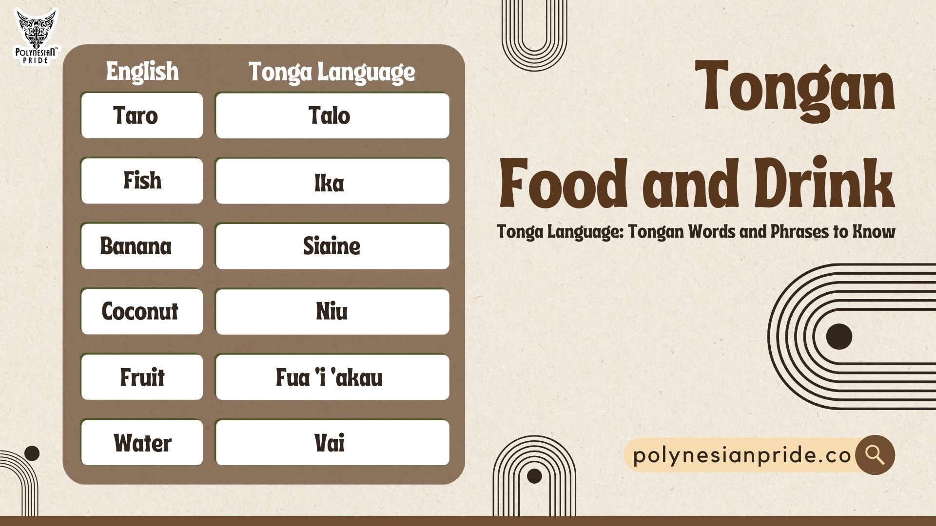 Tonga Language: Exploring The Richness Of Tongan Linguistics