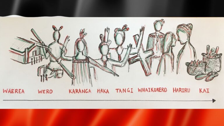10 Steps of Pōwhiri Process: Embrace The Māori Spirit