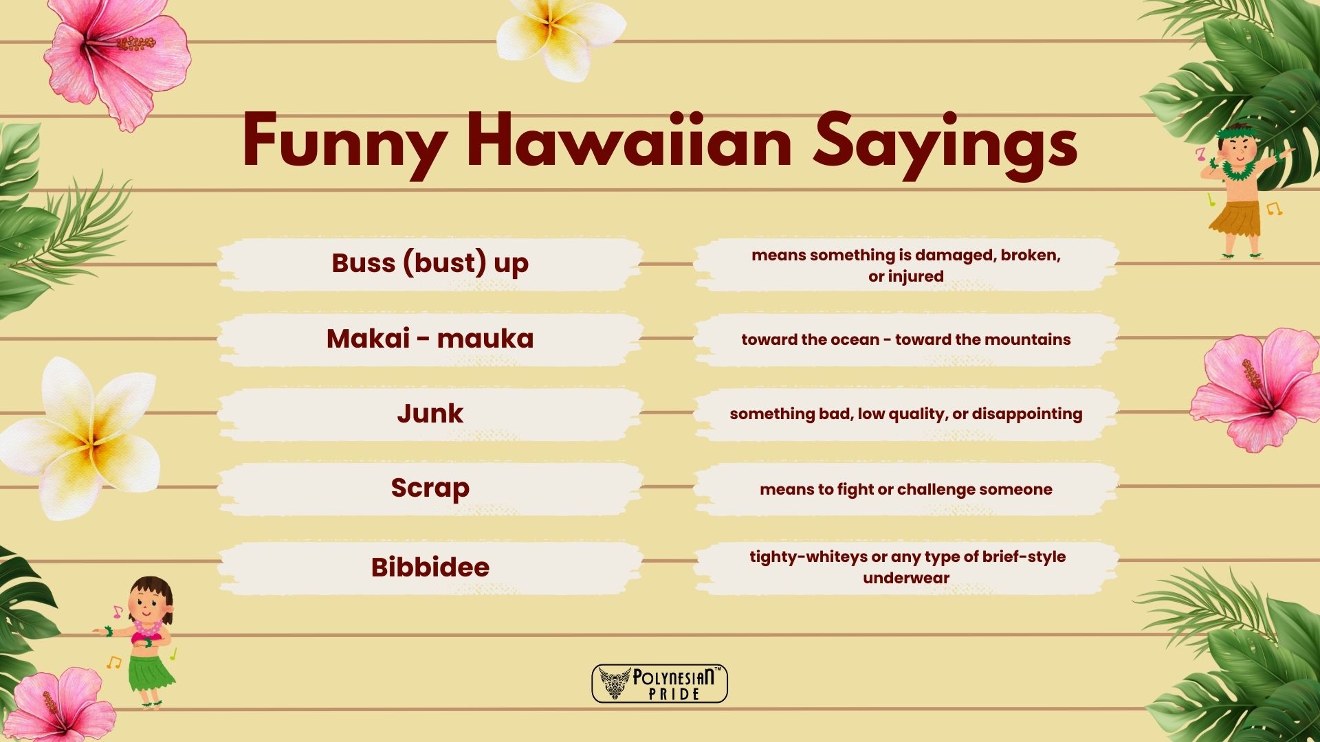 How To Say Have Fun In Hawaiian Language | Detroit Chinatown