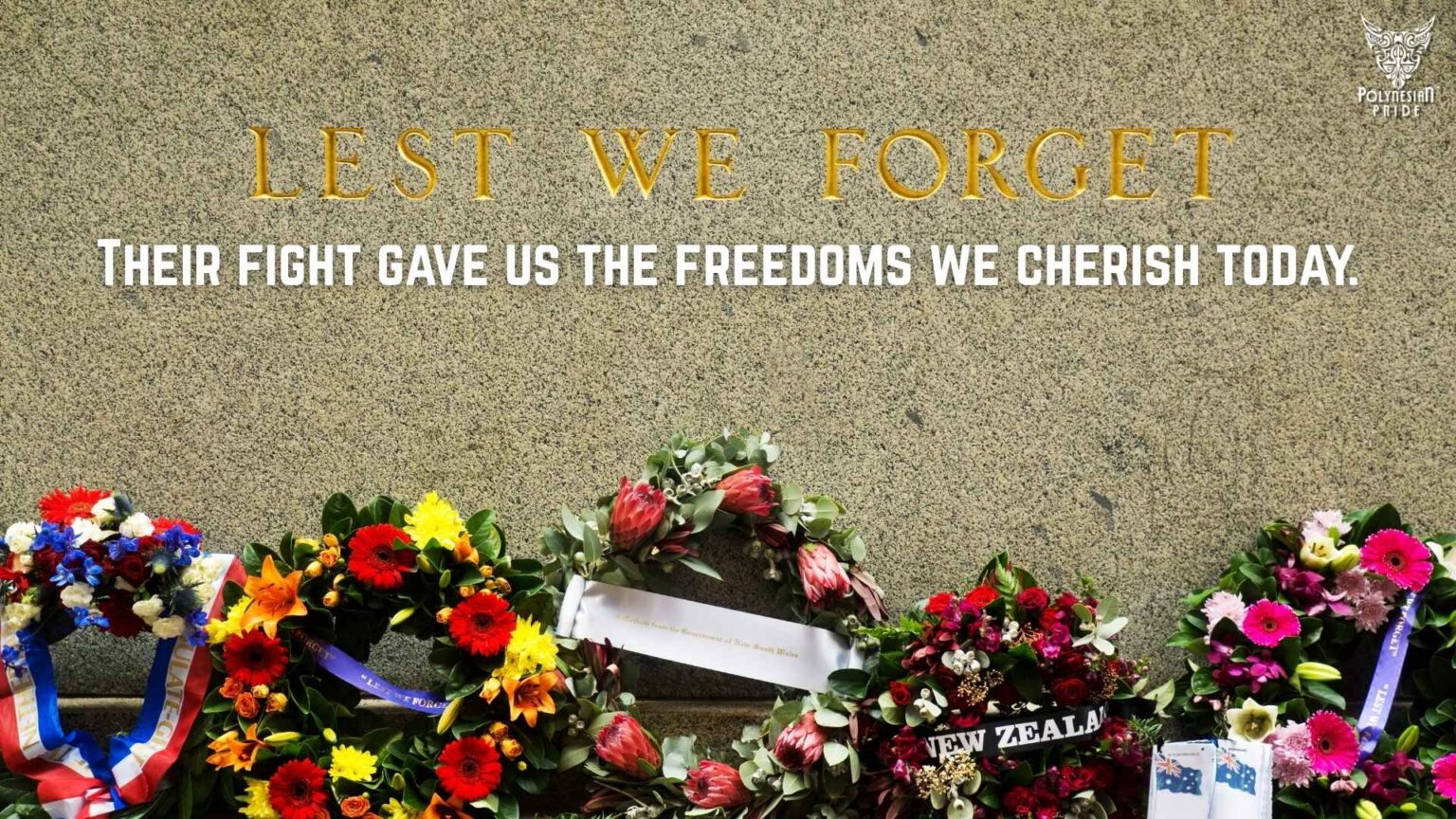 Best 110+ ANZAC Day Messages & Speeches To Inspire And Honor